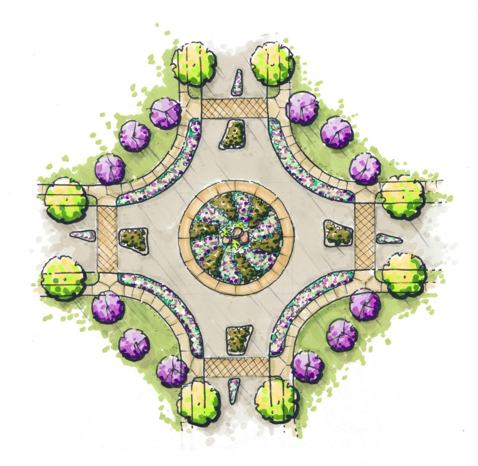 Hilmar Community Plan Update | RRM