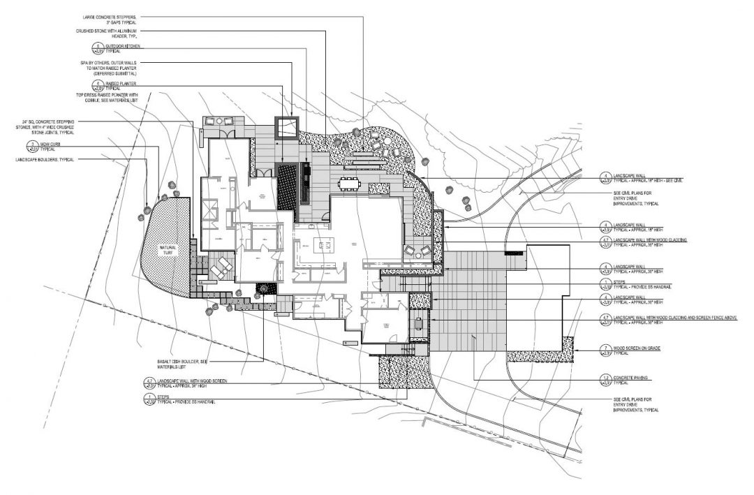 Landscape Architecture – Residential | RRM