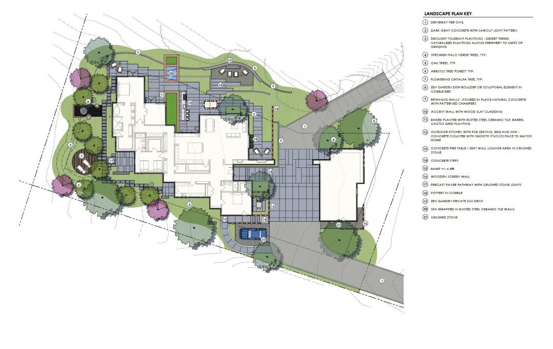 Landscape Architecture – Residential | RRM