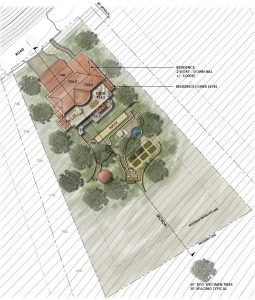 Landscape Architecture – Residential | RRM